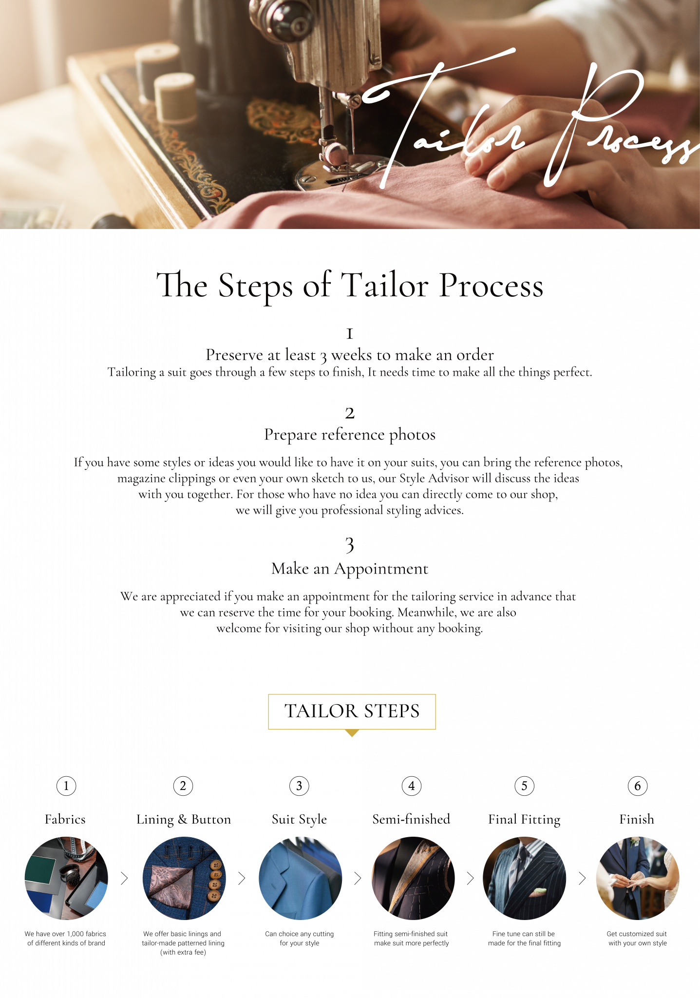 Tailor Process – LOUISE CASTLE HONG KONG